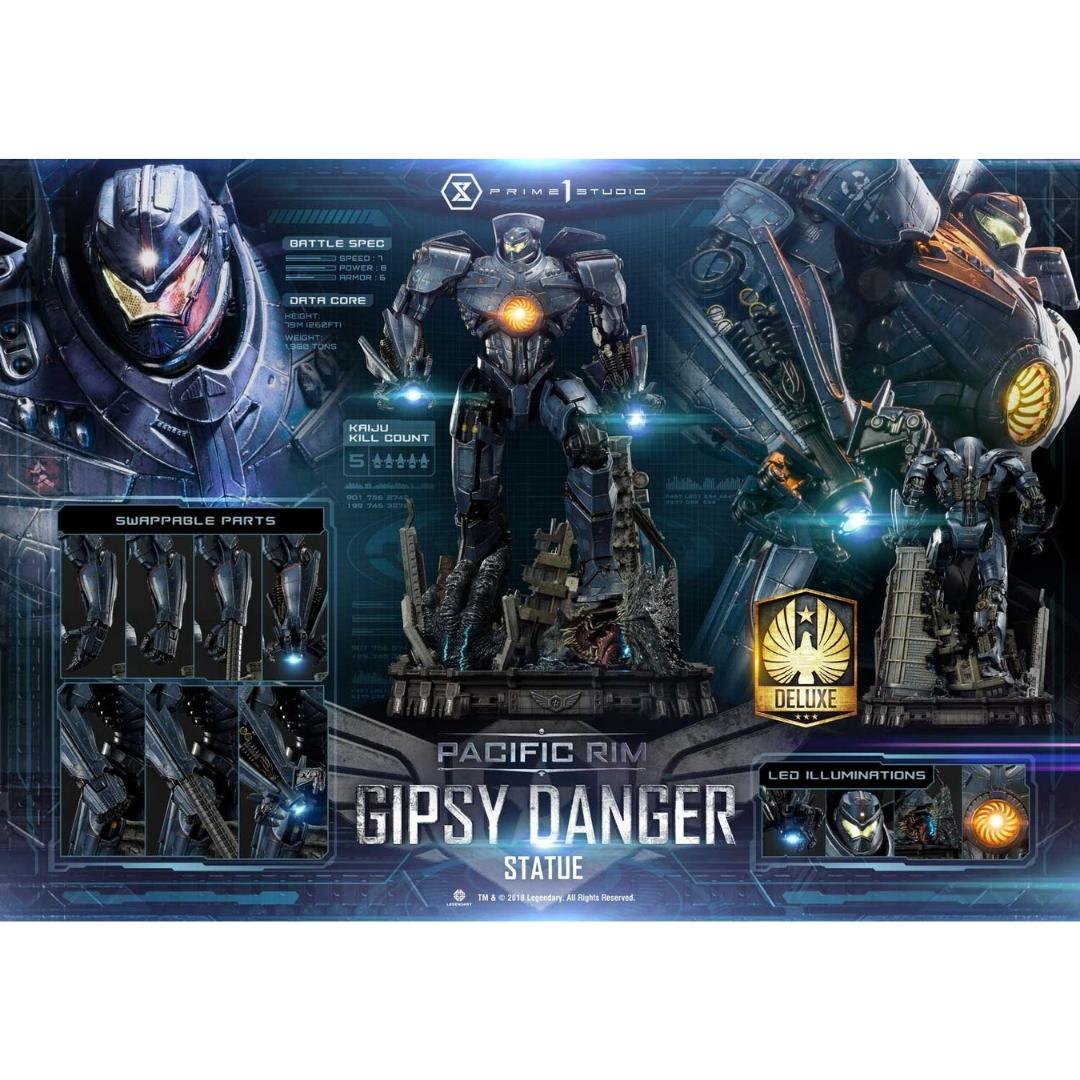 Gypsy Danger Height